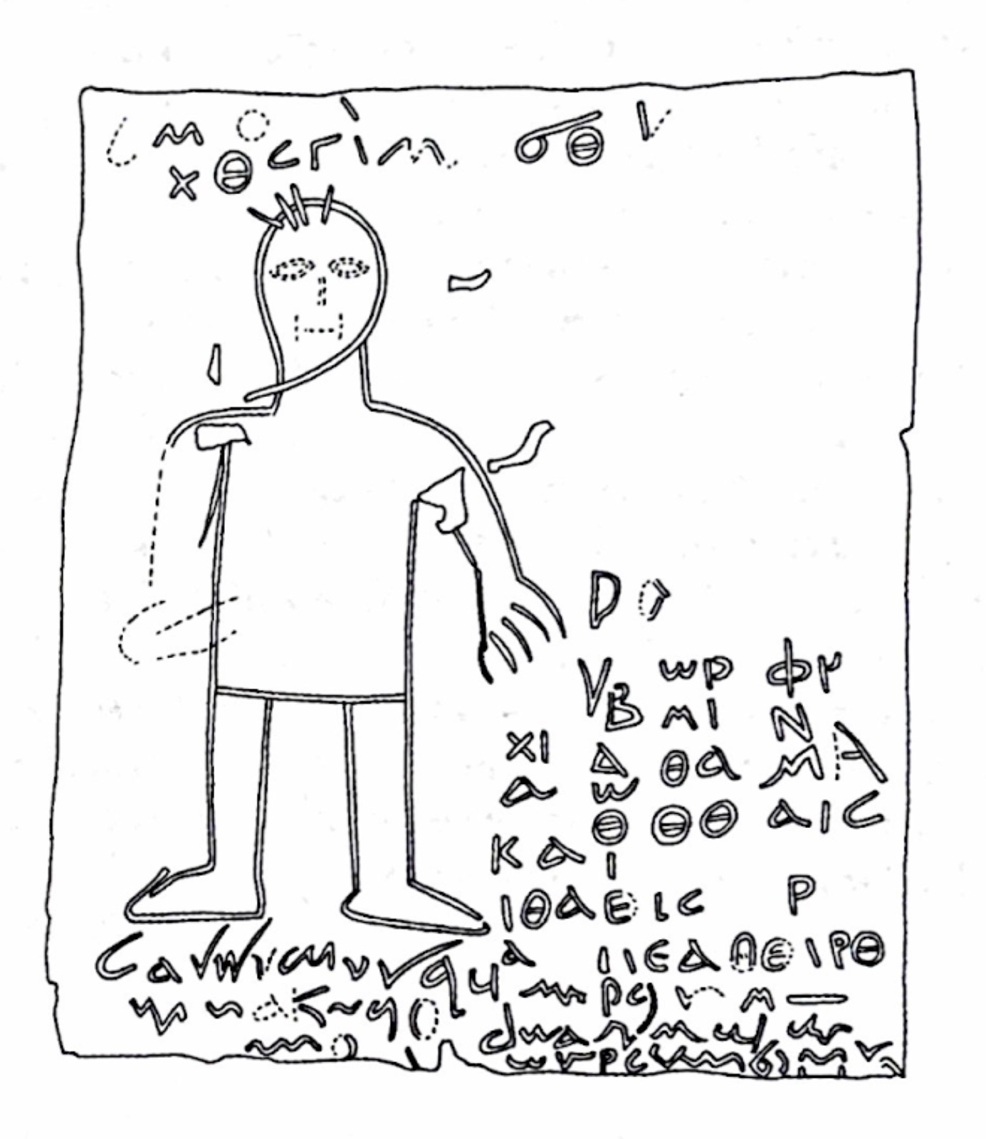 Curse Tablets – Who uses them and why? – Rome via Brooklyn